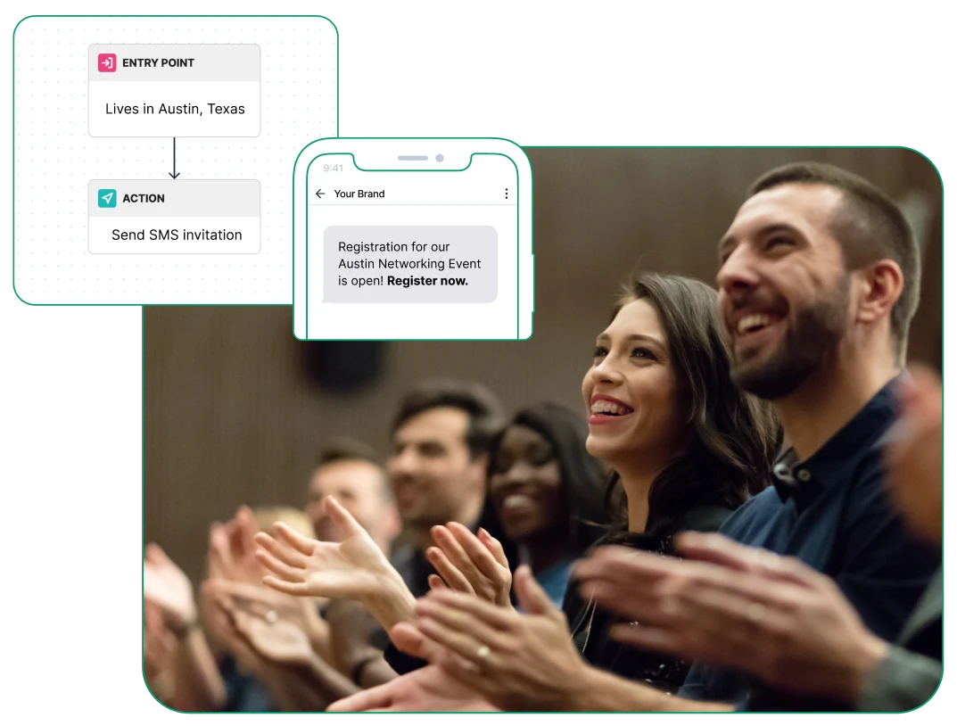 Smart Automation Solution | Brevo