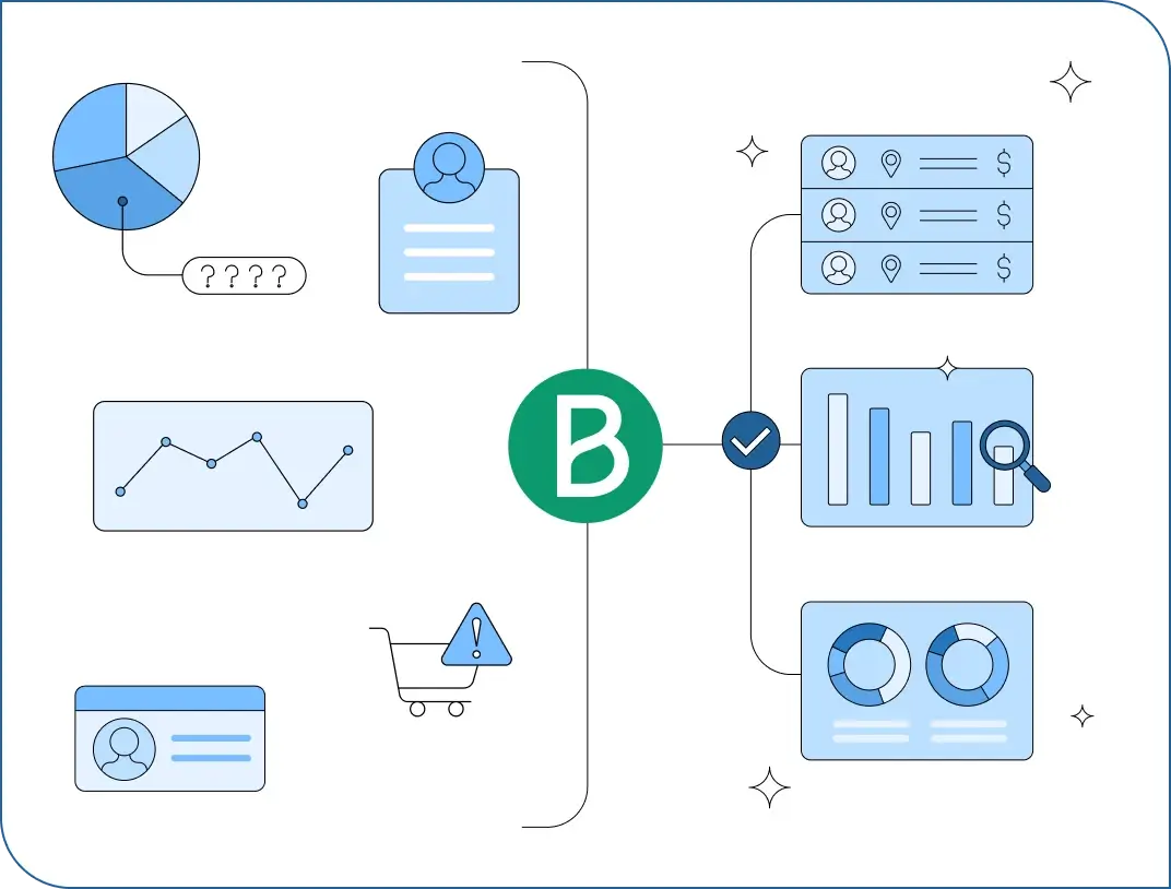Retail & E-commerce Solution | Brevo